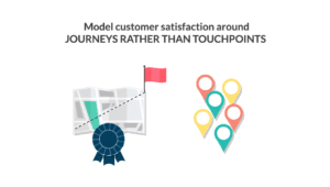 Content Modeling Fact Sheet - Content Science Review