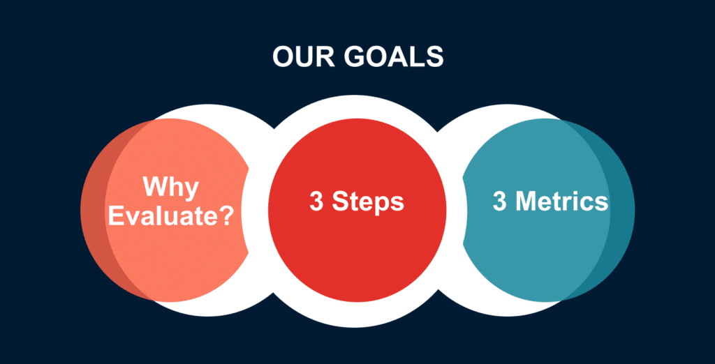 Content Analysis + Auditing - Content Science Review