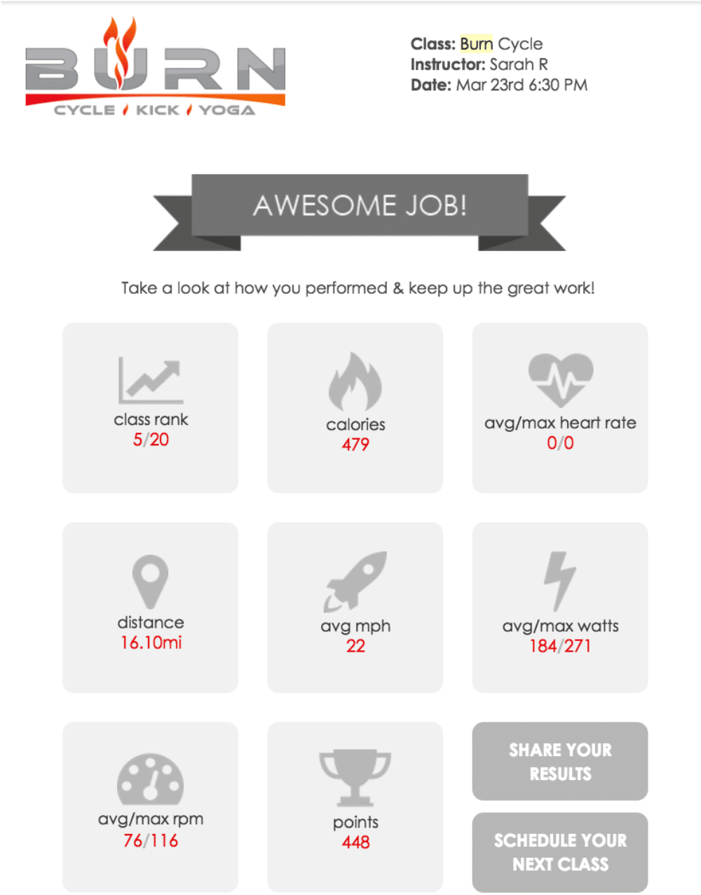 Make Your Content Findable Or Die Content Science Review