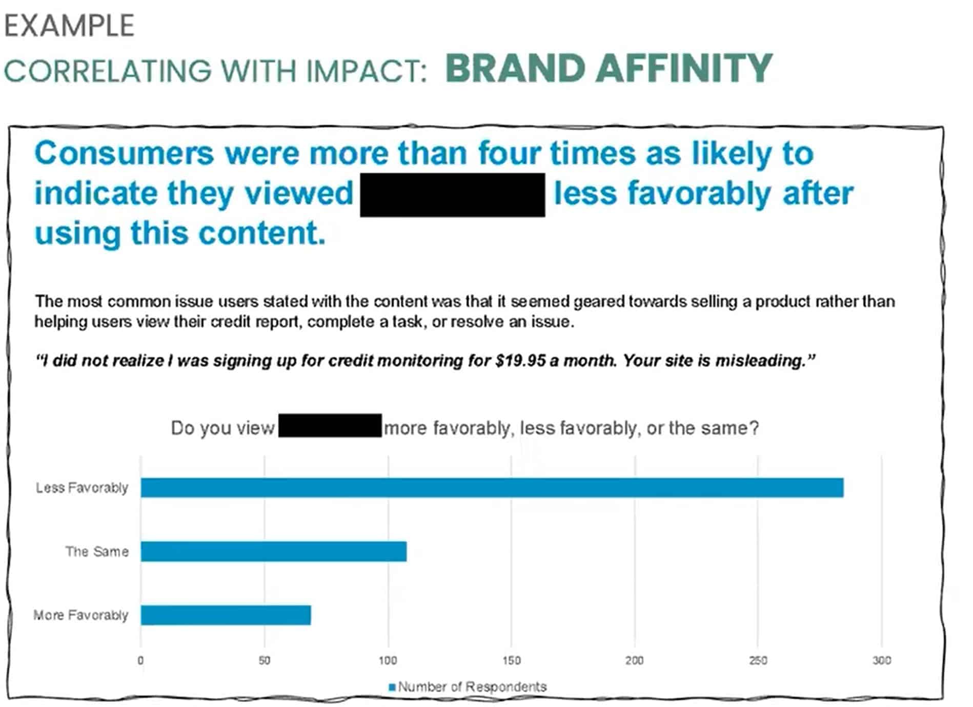 Evaluating Content Effectiveness: 7 Key Takeaways from Our ContentWRX ...