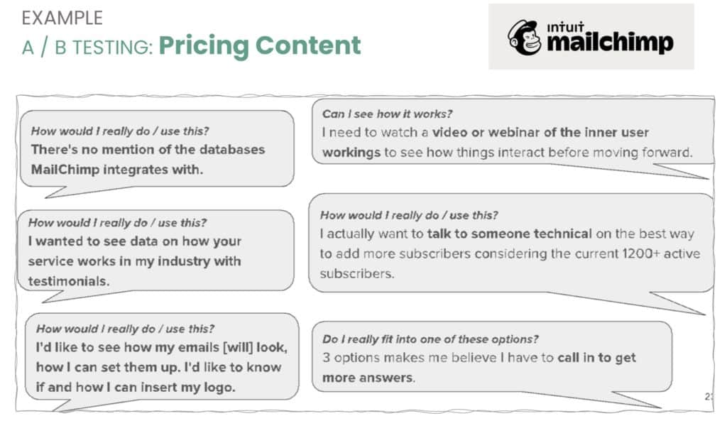 Evaluating Content Effectiveness: 7 Key Takeaways from Our ContentWRX ...