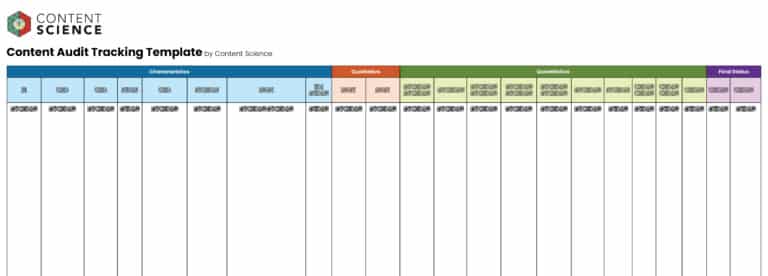 Content Audit Tracking Template - Content Science Review